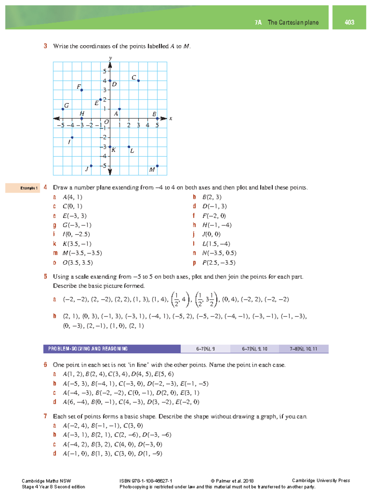 Ex 7A L1 - The Cartesian Plane Coordinates and Shapes Analysis - Studocu