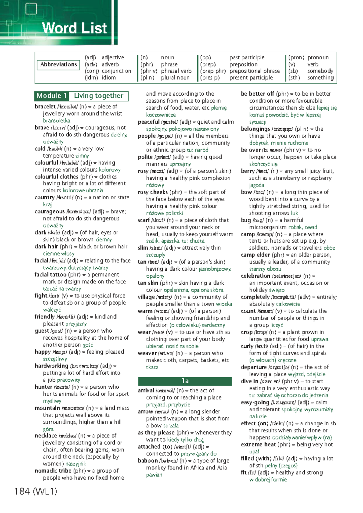 Word List for Pre-Intermediate Level (Module 1) - Studocu