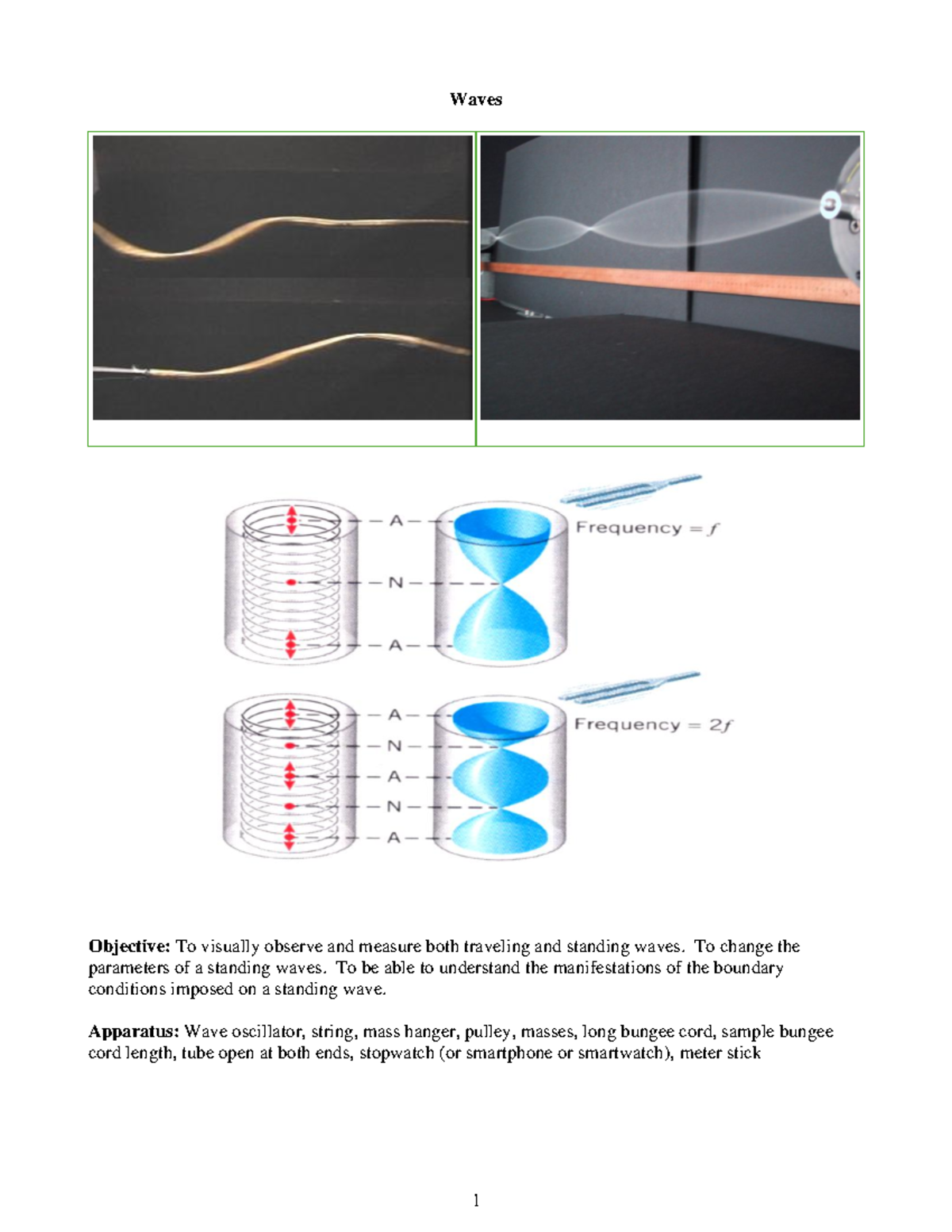Waves Lab: Observing Traveling and Standing Waves (PHYS 101) - Studocu