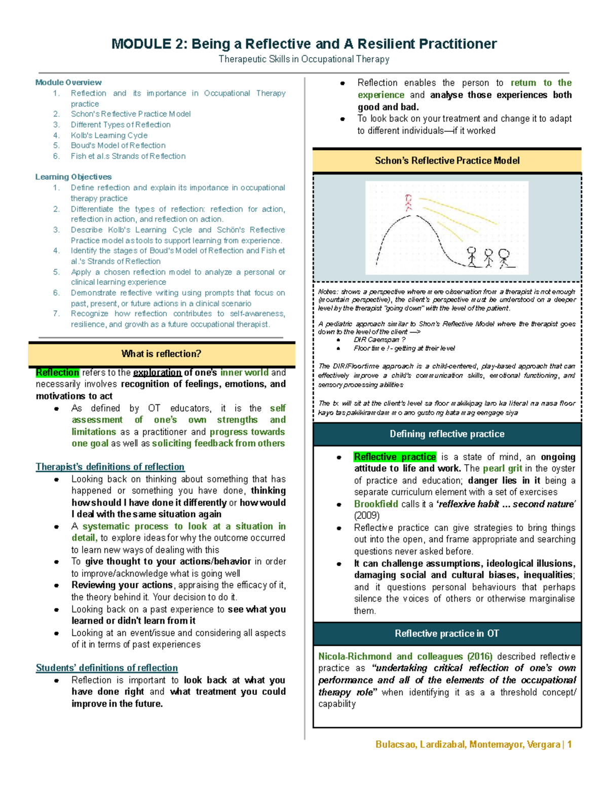 Therapeutic Skills and Reflective Practice in OT (Module 2 - TSOT ...