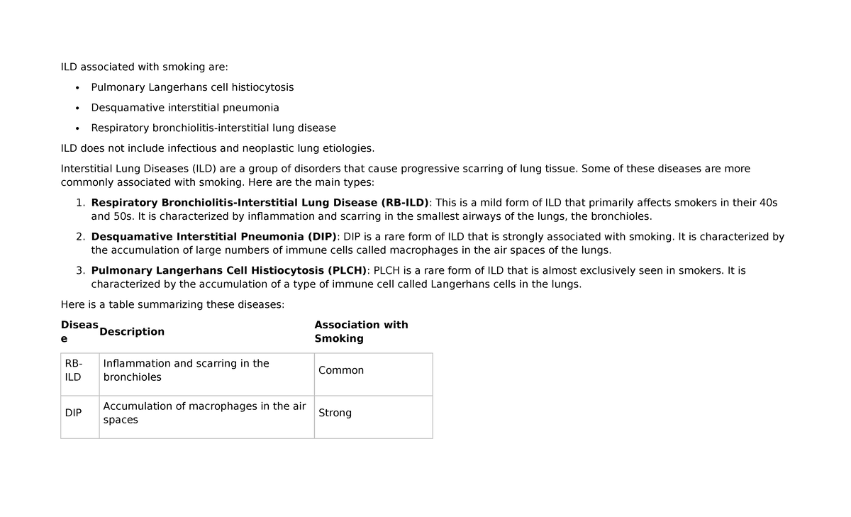 Lung disease study information - ILD associated with smoking are ...