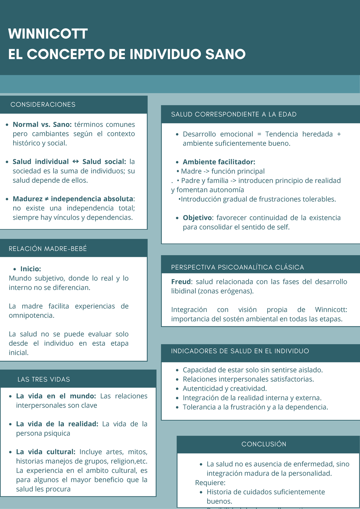 WINNICOTT: CONCEPTO DE INDIVIDUO SANO Y SALUD EMOCIONAL - Studocu