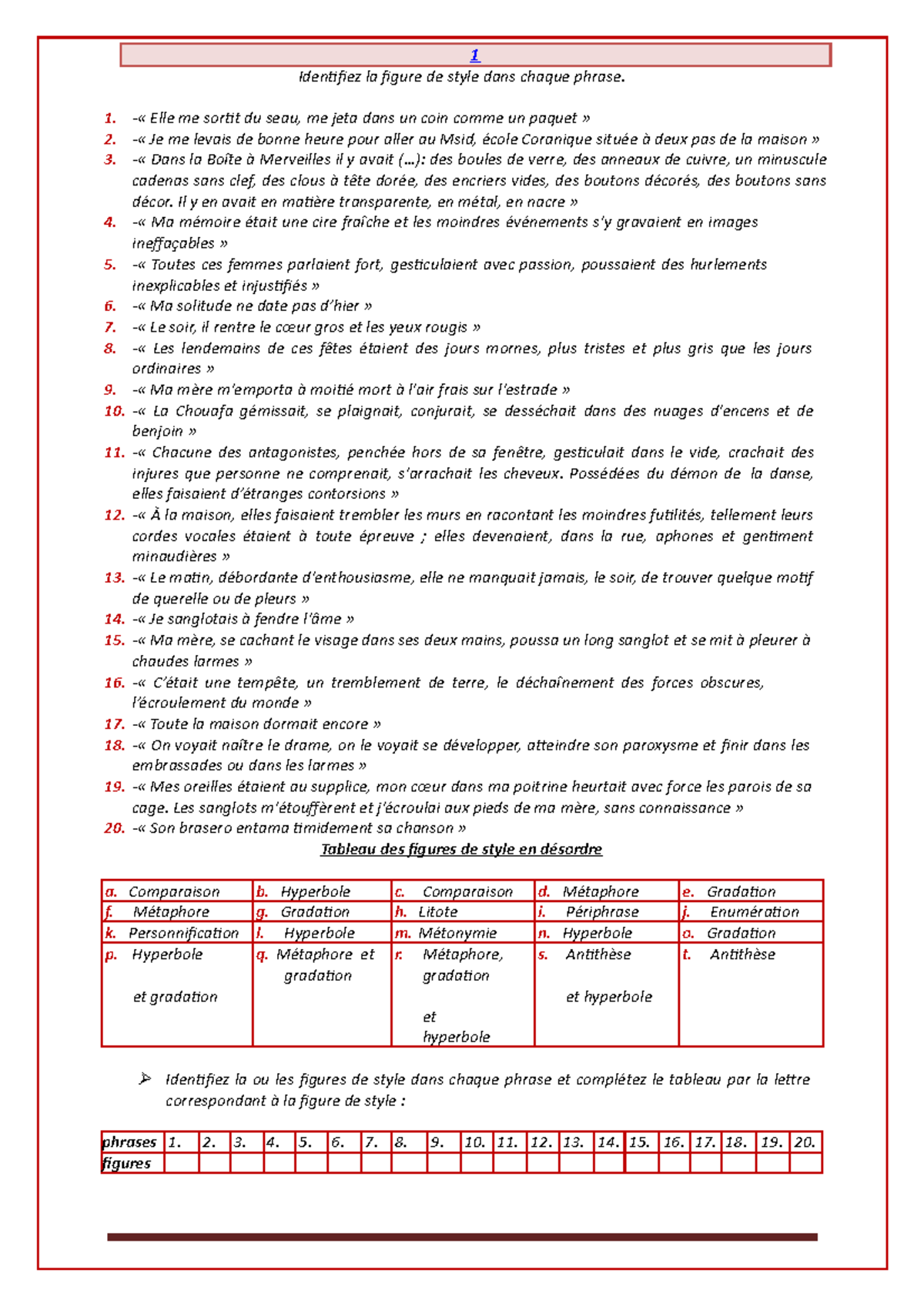 Exercice-Les figures de styles dans la boîte à merveilles - 1 ...