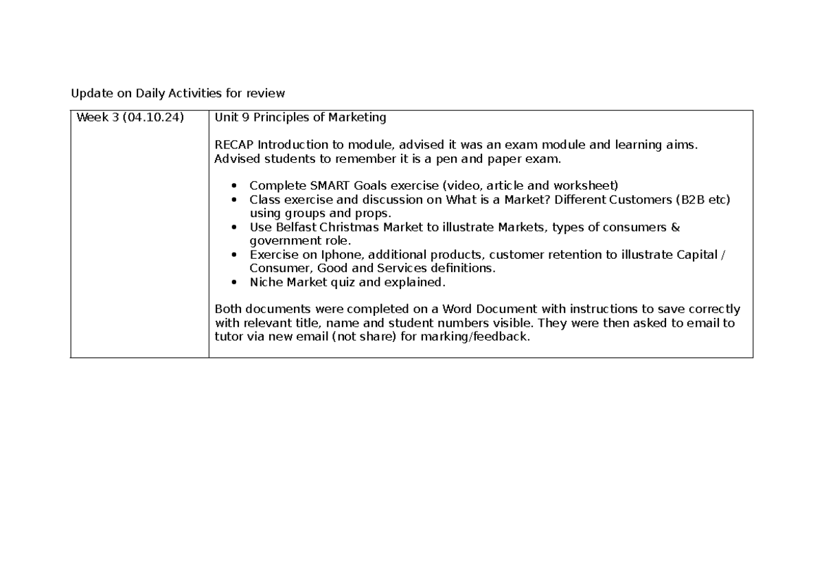 Principles of Marketing Unit 9: Week 3 Activities Recap - Studocu