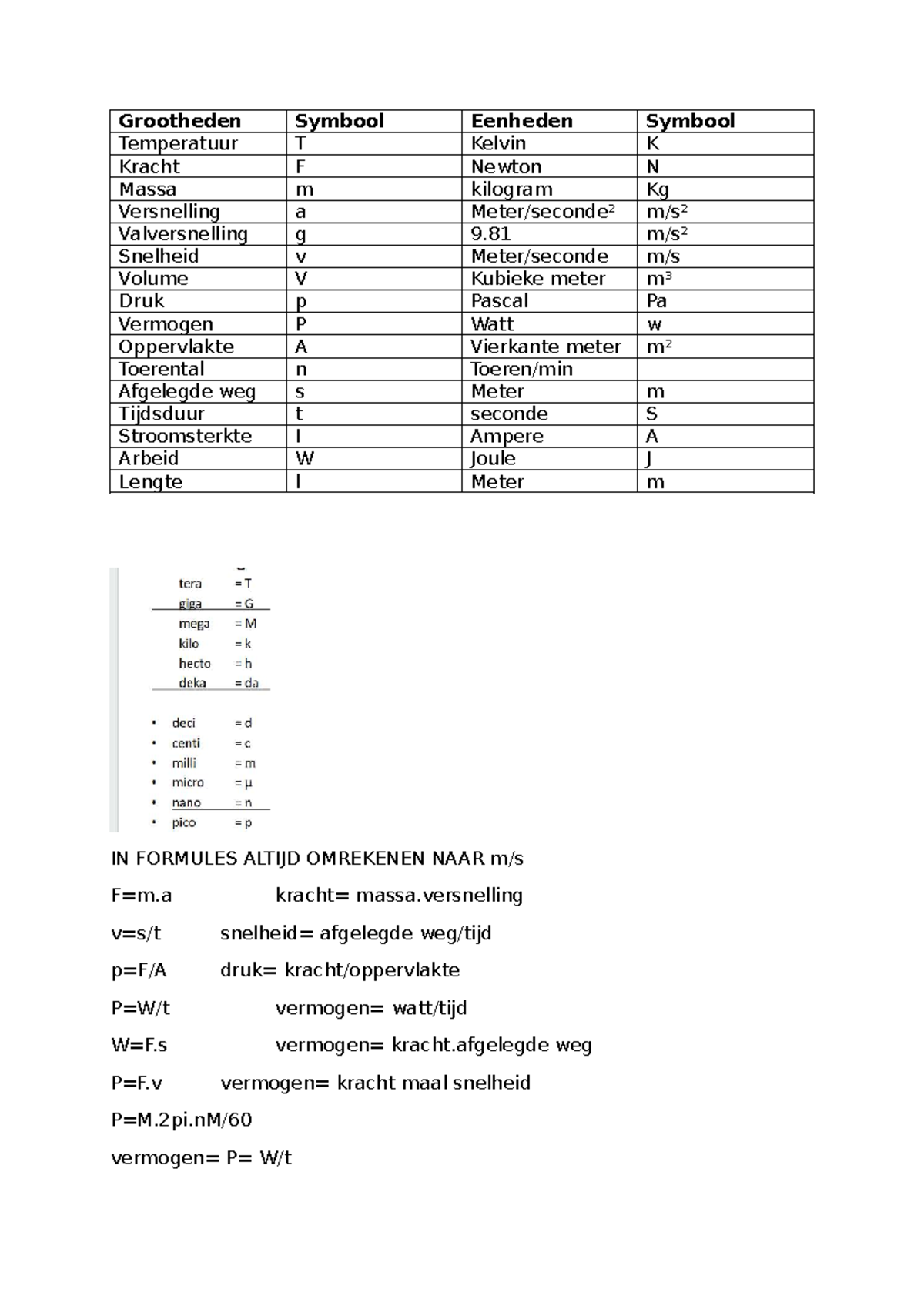Elektriciteit Theorie: Grootheden en Formules - Studocu