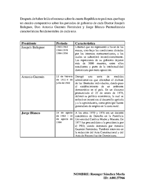 Las dos colonias de la isla de santo domingo en el siglo Xviii - Las dos colonias de la isla de ...