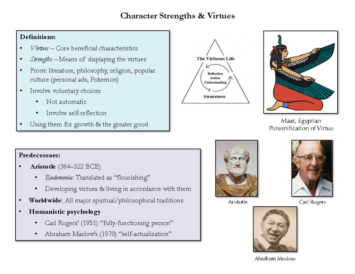 Character Strengths and Virtues: Insights from Literature & Psychology ...