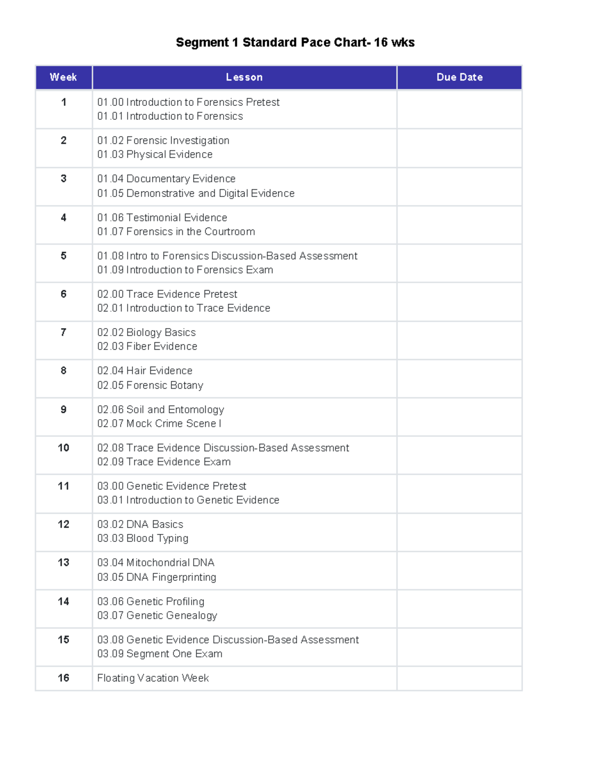 Segment 1 Pace Chart- 16 wks - Segment 1 Standard Pace Chart- 16 wks Week Lesson Due Date 1 01 ...