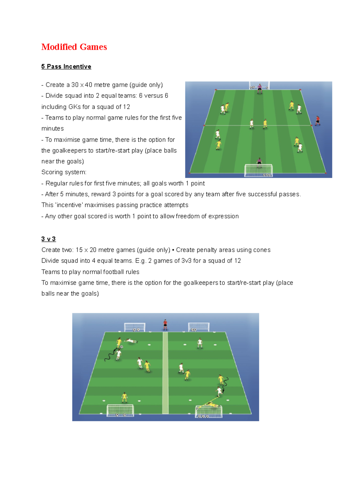 Modified Games for Soccer: Engaging Drills & Strategies - Studocu
