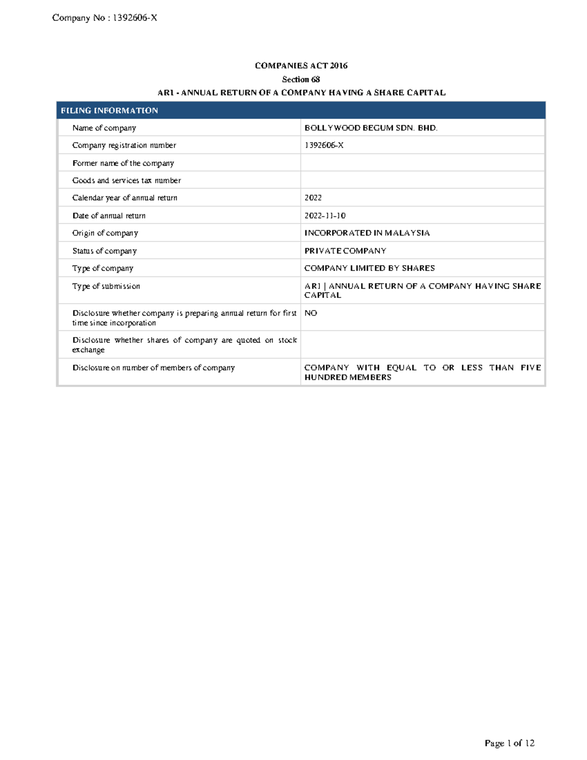 AR1-2022(Draft) - This are annual return - COMPANIES ACT 2016 Section ...