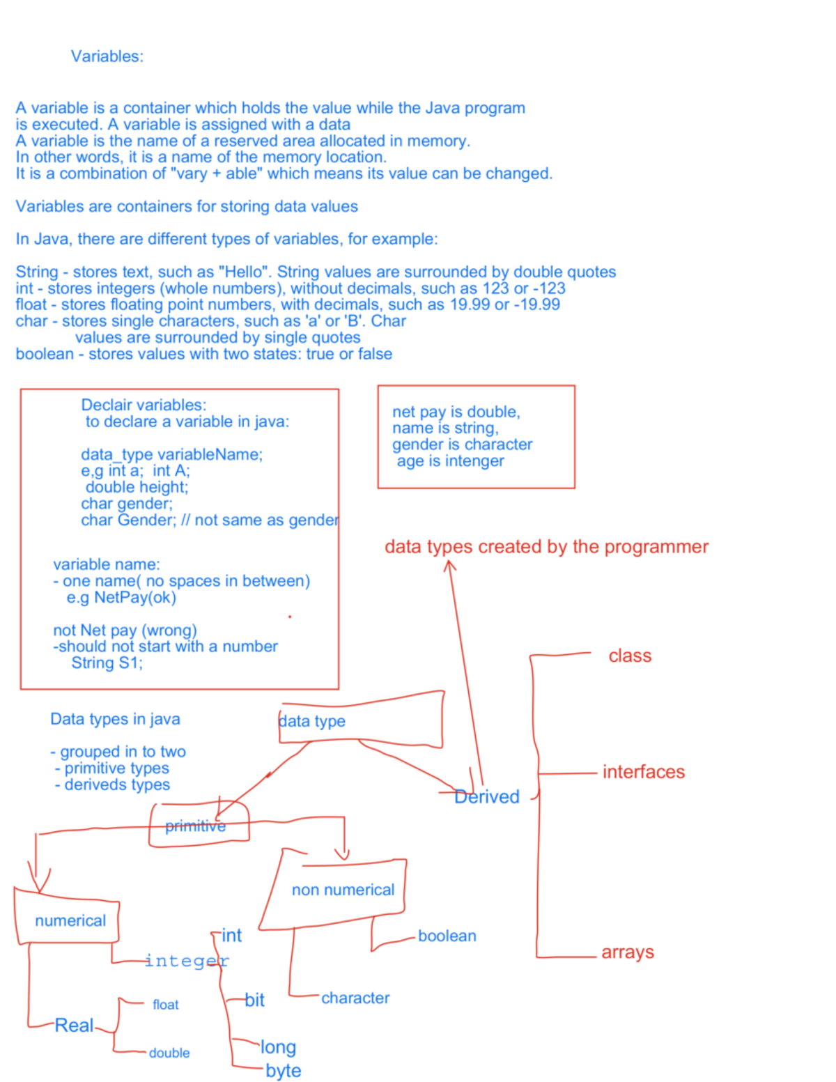 Annotated slides - good notesi - Variables: A variable is a container ...