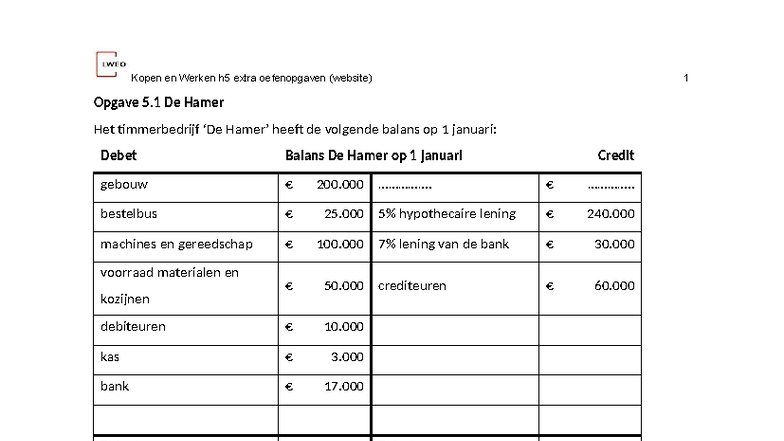 Proeftoets 3H H5: Extra Oefenopgaven en Balansanalyse - Studeersnel