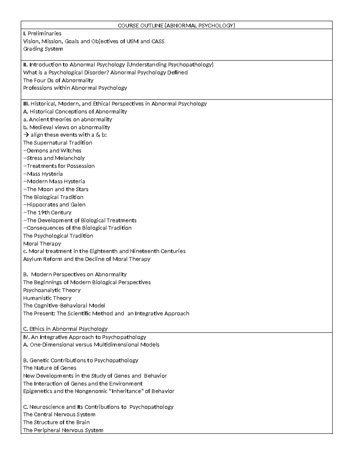 Abnormal Psychology Course Outline (2024-2025 Sem 1) - Studocu