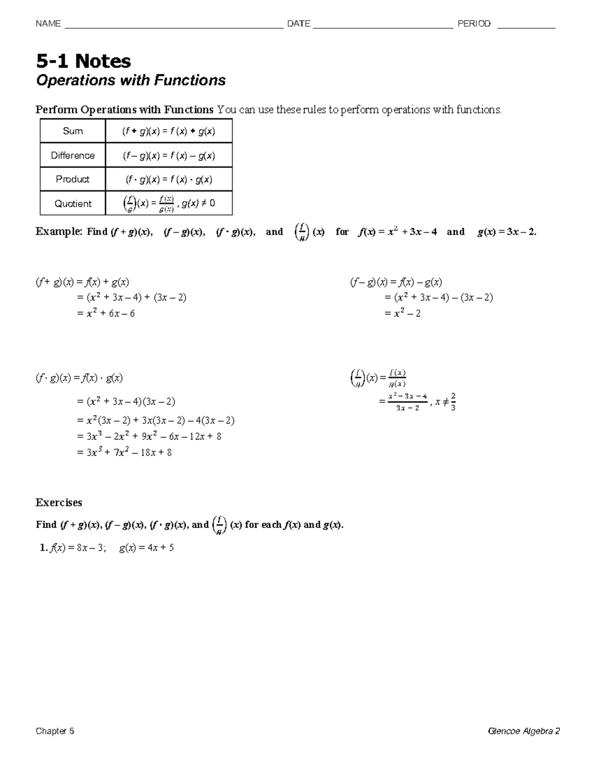 Ch5 Packet - Cheat Sheet on Operations & Inverses of Functions - Studocu