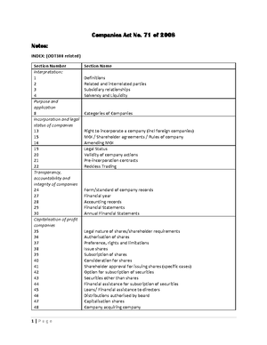 2018 Year test 3 Solution - DEPARTMENT OF AUDITING AUDITING 200 YEAR ...