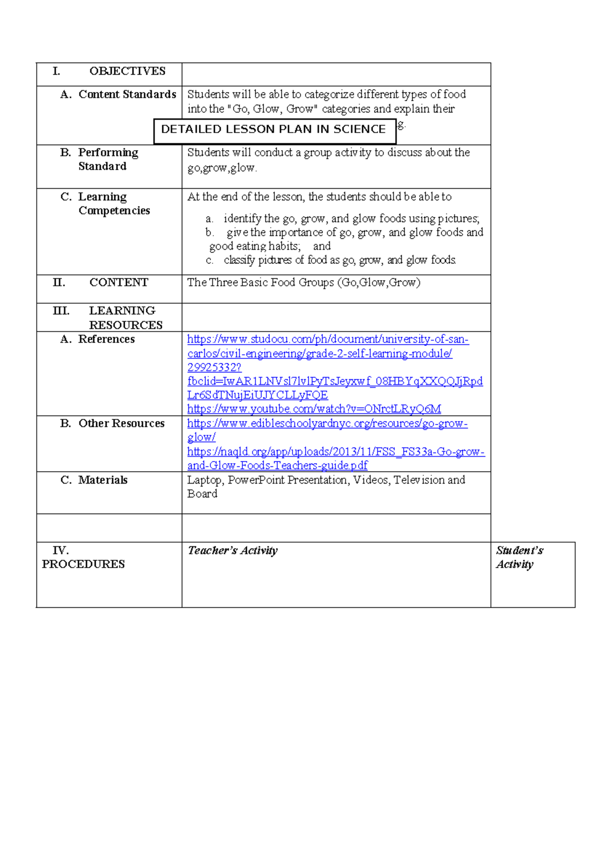 Detailed Lesson Plan in Science: Understanding Go, Grow, Glow Foods ...