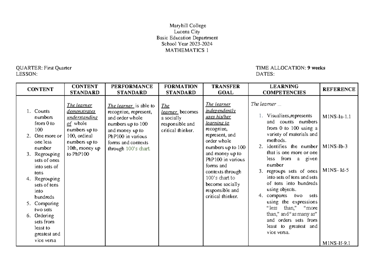 Grade 1 Mathematics Curriculum Map (SY 2023-2024) - Studocu