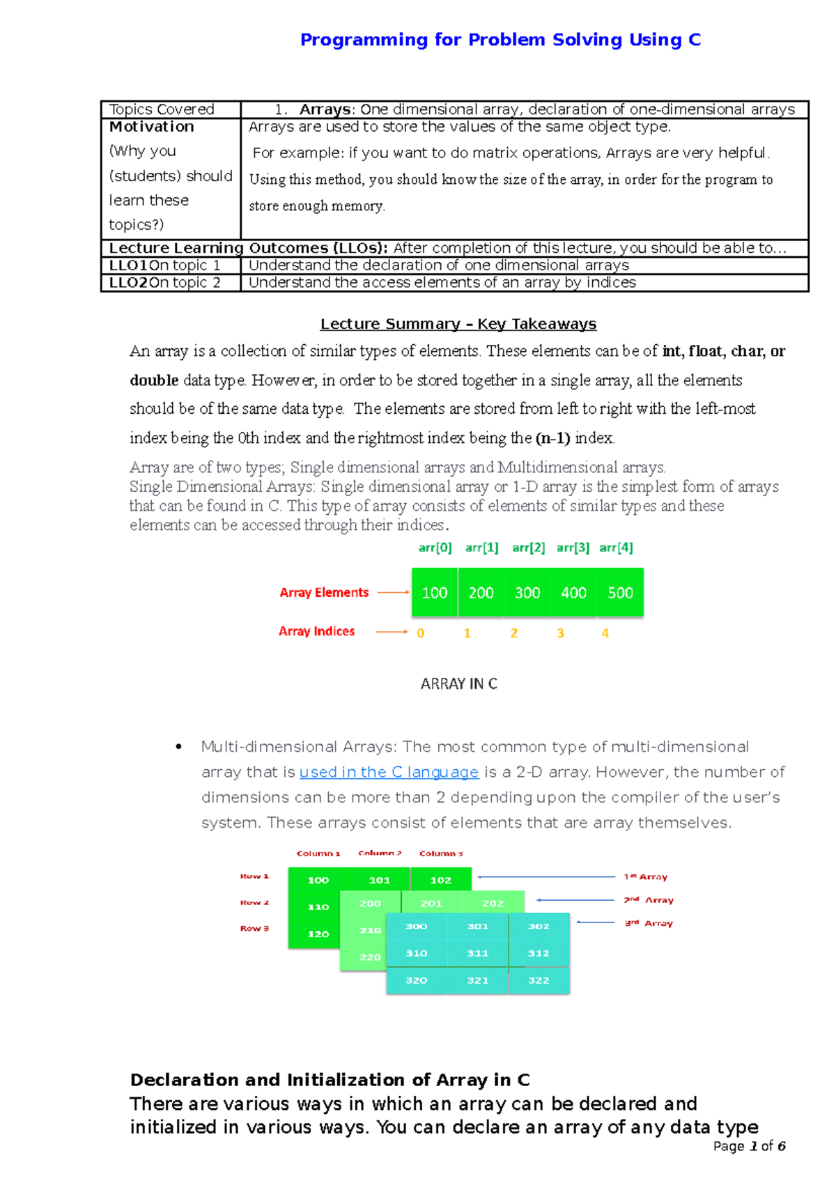 Arrays in C language - Topics Covered 1. Arrays: One dimensional array ...