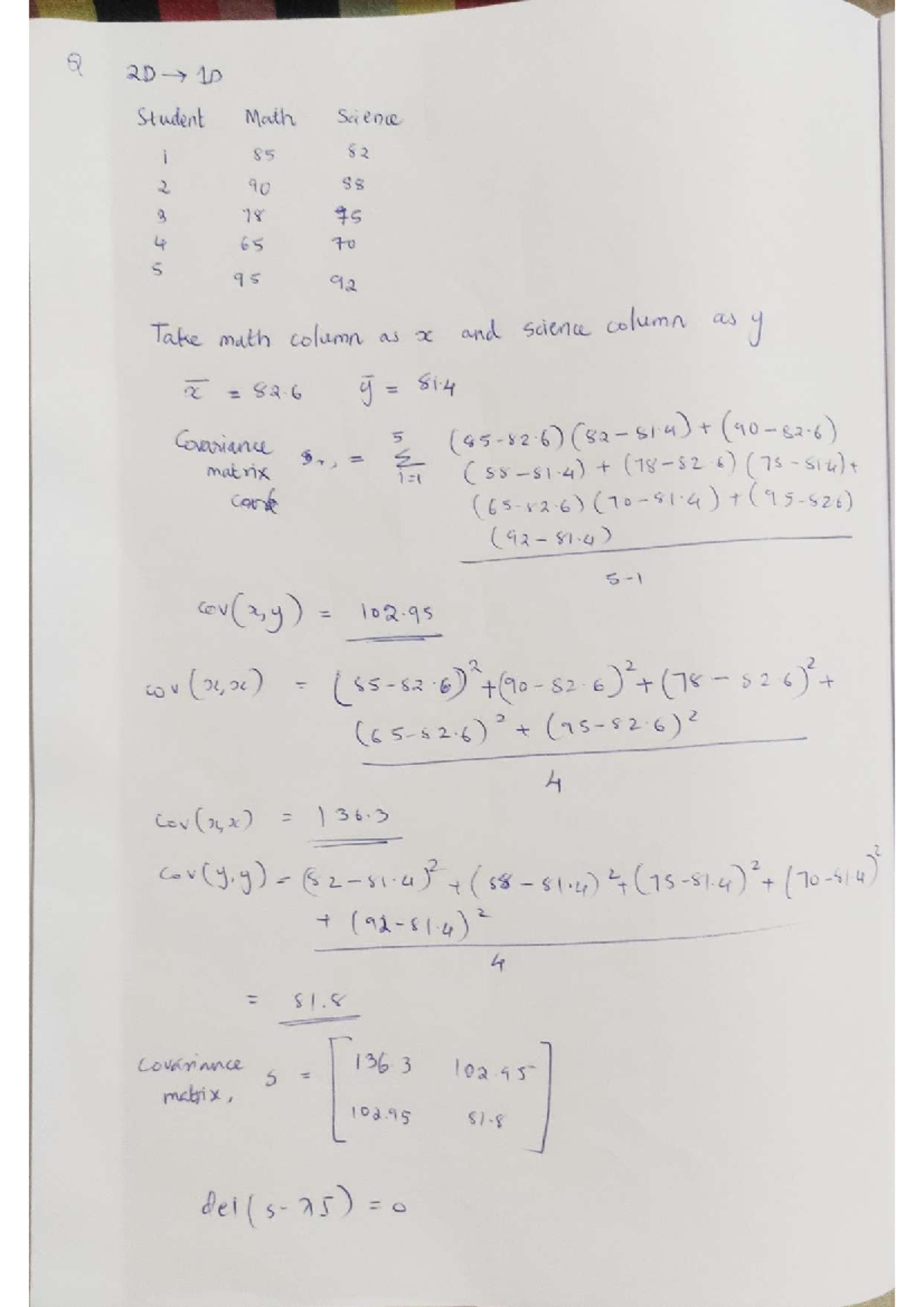 PCA Analysis for Math and Science Data (Q 2D 10) - Studocu