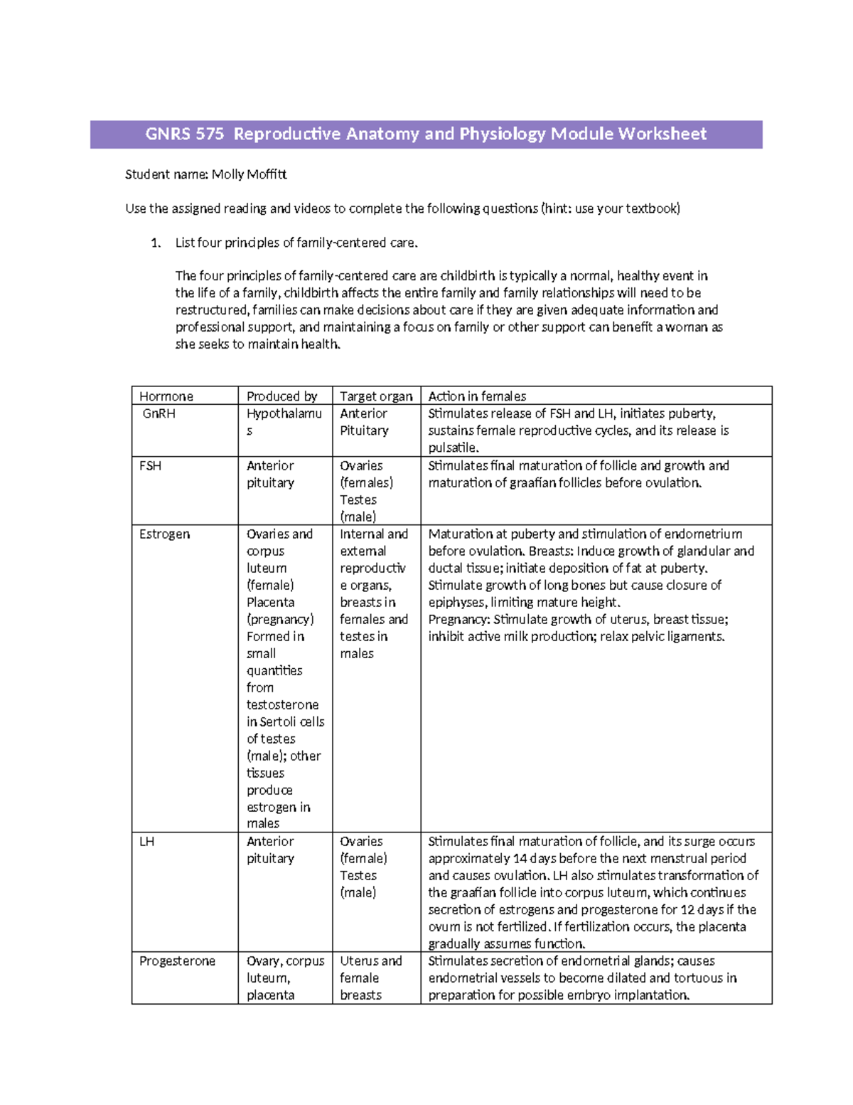 GNRS 575 Reproductive Anatomy & Physiology Module Worksheet - Studocu