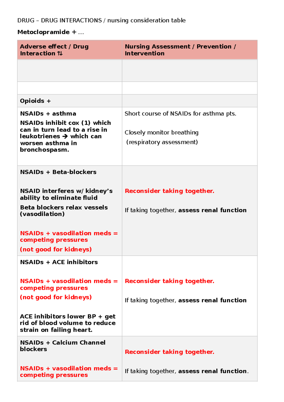 Nursing Considerations for Drug Interactions: Metoclopramide & More ...