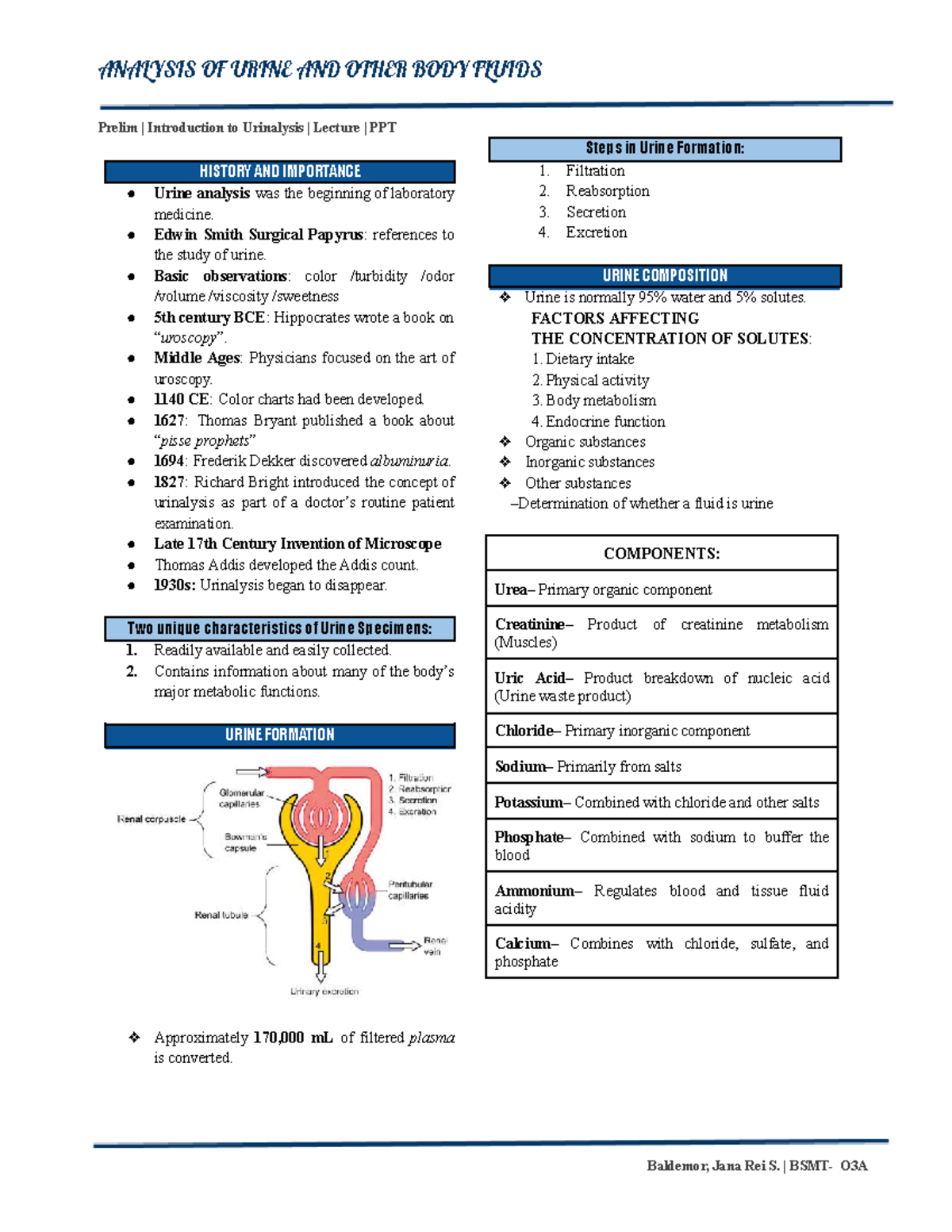 O3A Introduction to Urinalysis: Key Concepts and Historical Insights ...