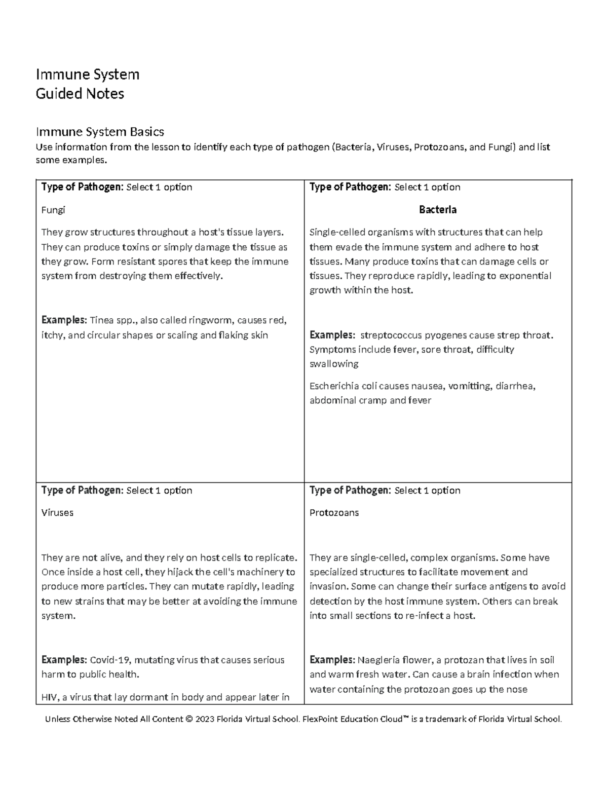 Guided Notes: Immune System Basics and Pathogen Types (BIO 101) - Studocu