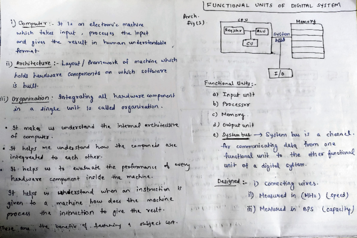 CoA 1: Handwritten Notes for Clear Understanding in Architecture - Studocu