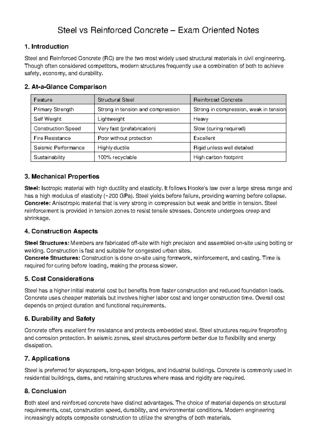 Steel vs Reinforced Concrete (CIV 101) Exam Notes - Studocu