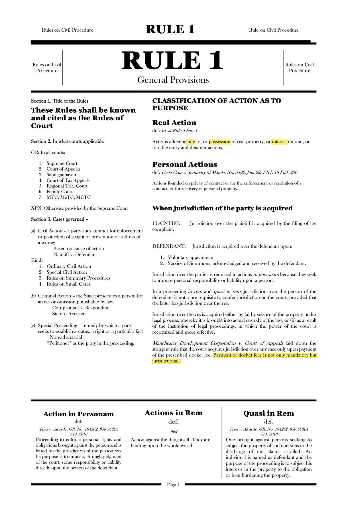 BIR FORM 0804 -List-of-Assets - Annex A LIST OF ASSETS Domestic and ...