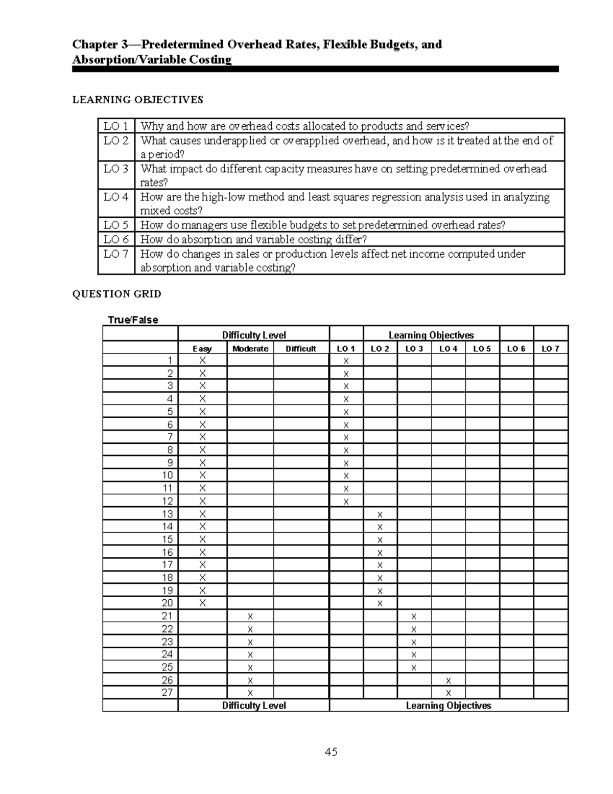 Chapter 3 - Cost Accounting: Overhead Rates & Costing Methods Review ...