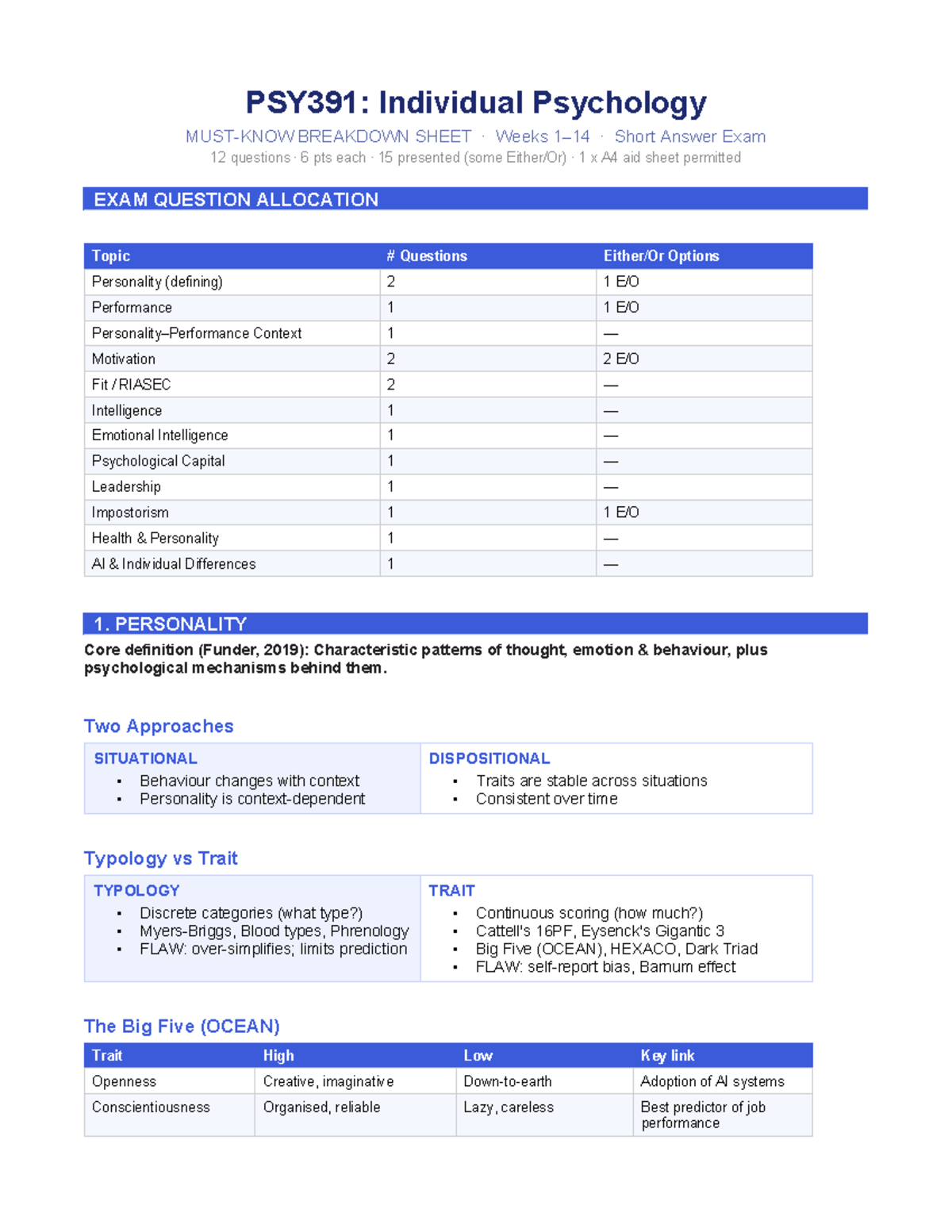 PSY391: Individual Psychology Short Answer Exam Breakdown Guide - Studocu