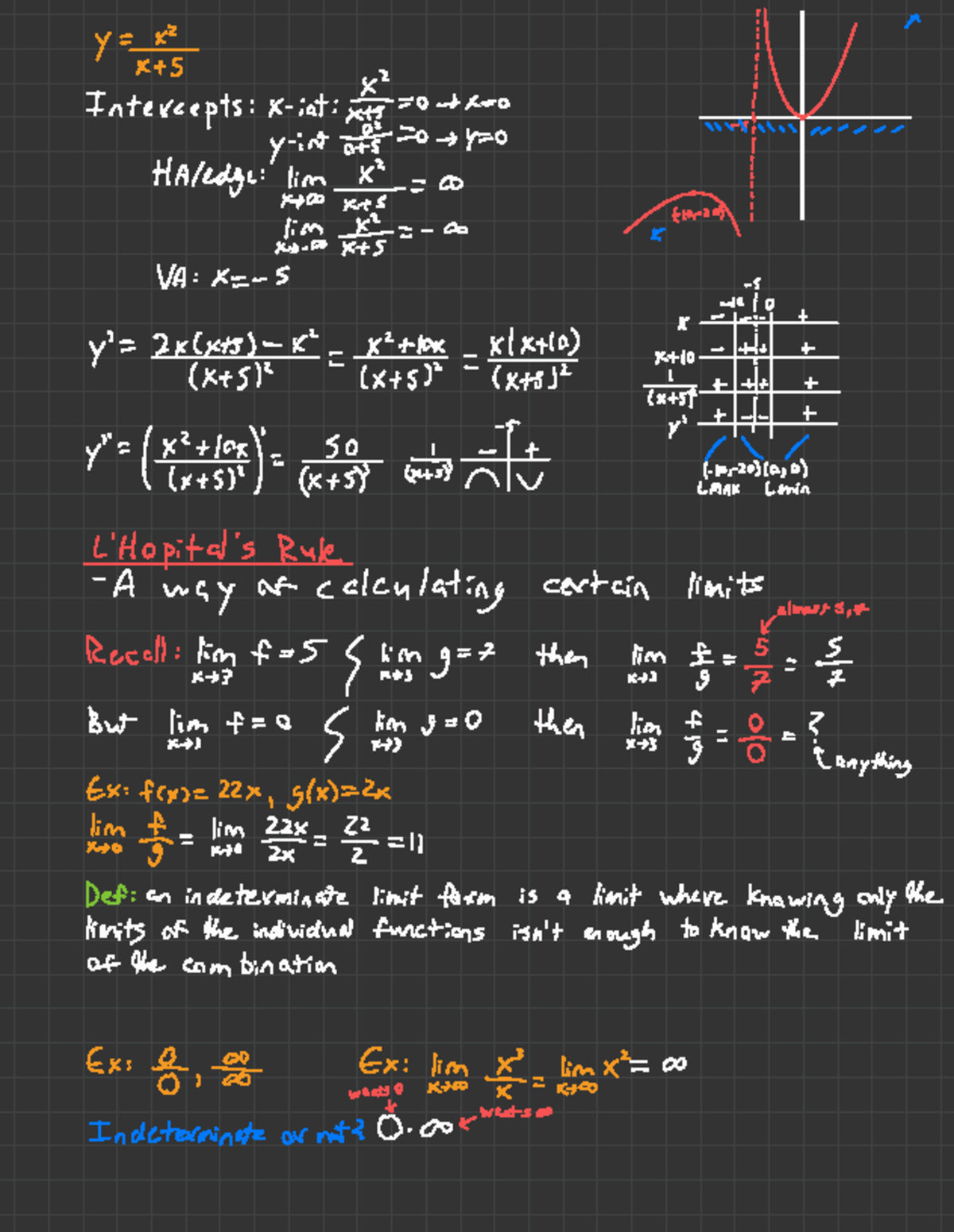 Calculus 1 Notes: Understanding Limits and Indeterminate Forms - Studocu
