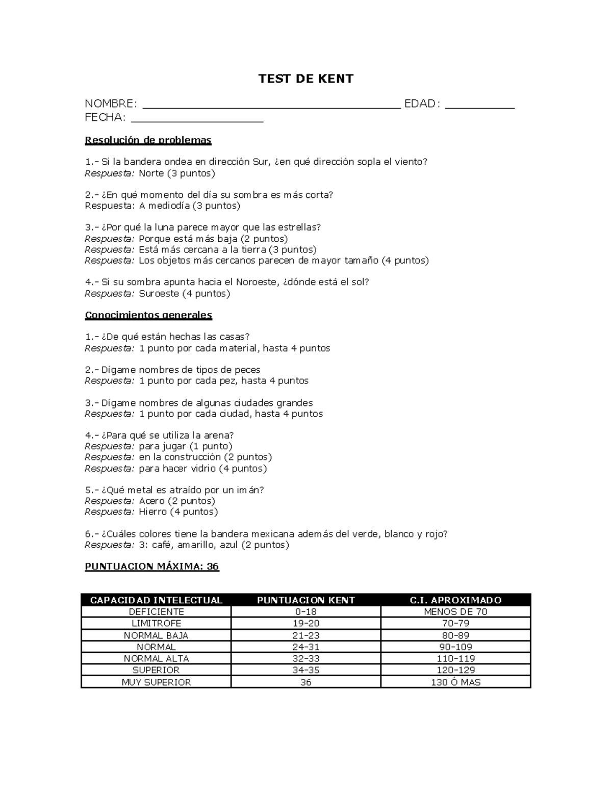 TEST DE KENT para Medir Coeficiente Intelectual: Ejercicios y ...