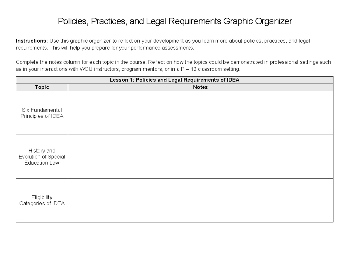 IDEA Policies & Legal Requirements Graphic Organizer Instructions - Studocu