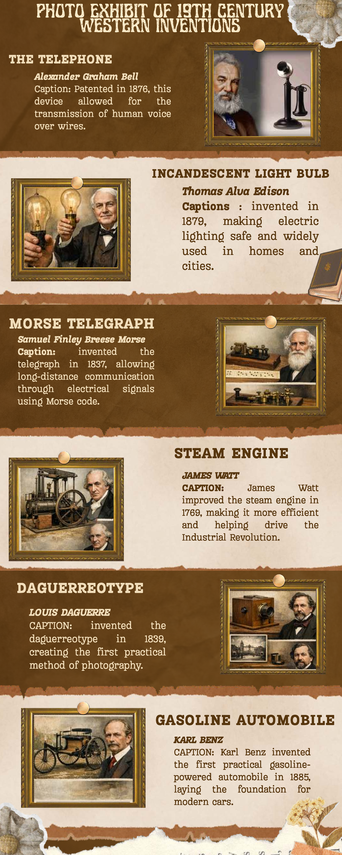 19th Century Western Inventions Photo Exhibit (2026) - Studocu