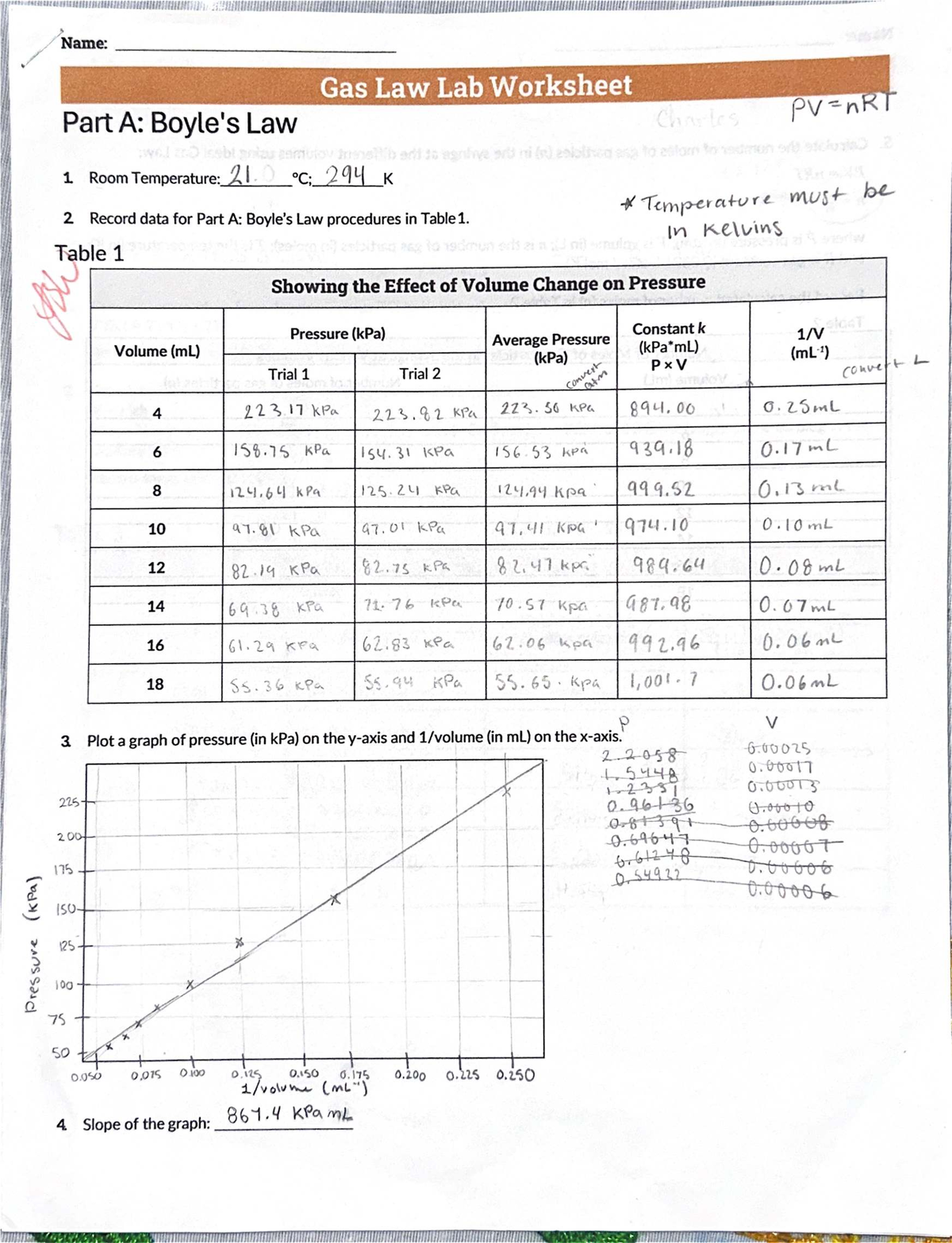Gas Law Lab Worksheet: Exploring Pressure-Volume Relationships - Studocu