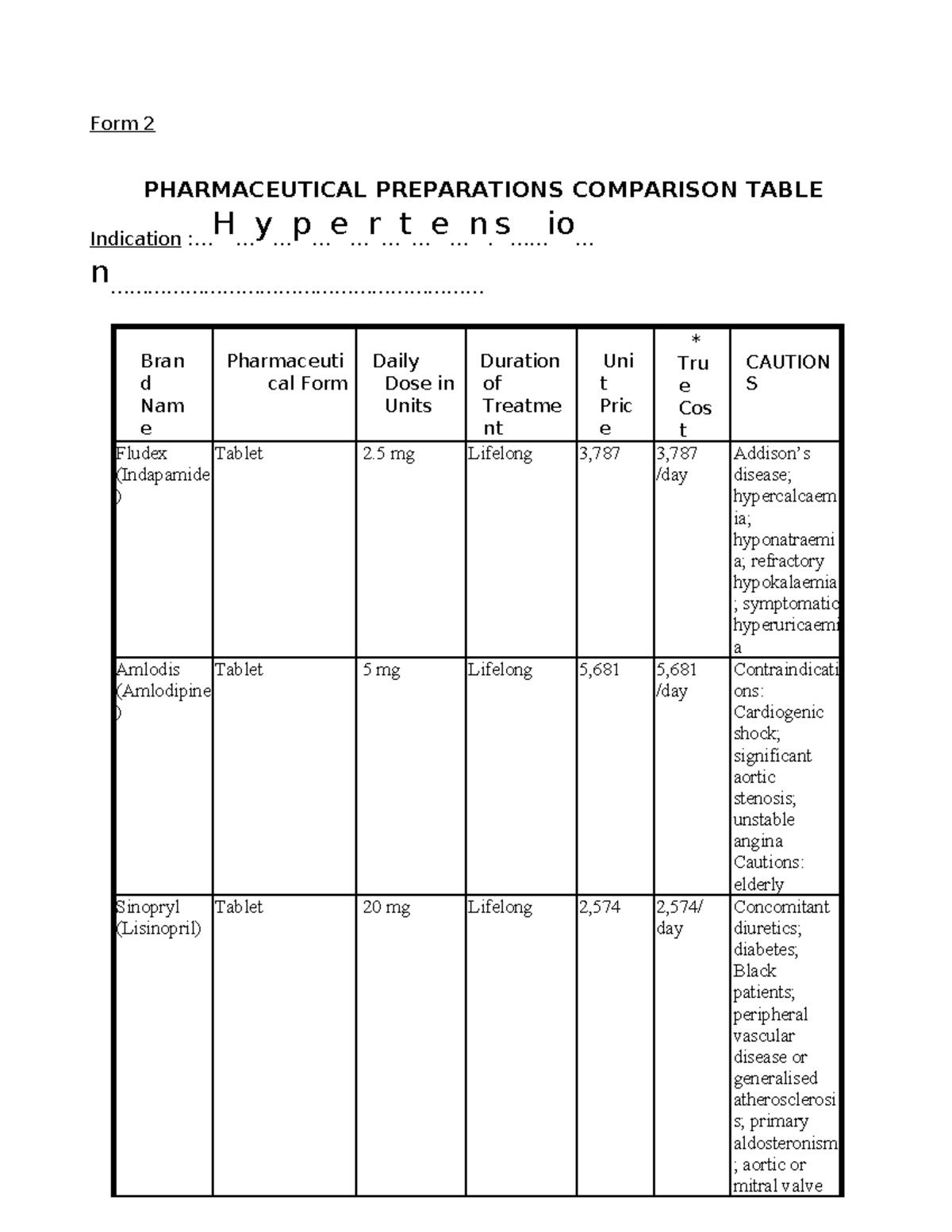 Form 2: Comparison Table of Pharmaceutical Preparations - Studocu
