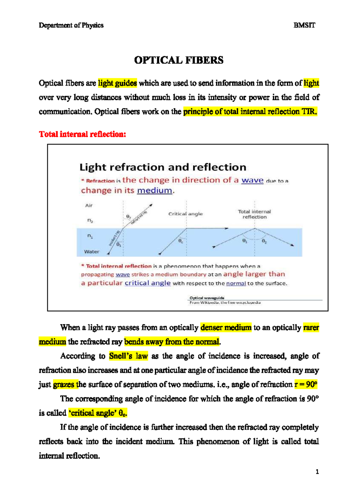 BMSIT PHYS 101: Optical Fibers - Principles and Applications - Studocu