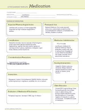 Medication Template (Medroxyprogesterone) - ACTIVE LEARNING TEMPLATES ...
