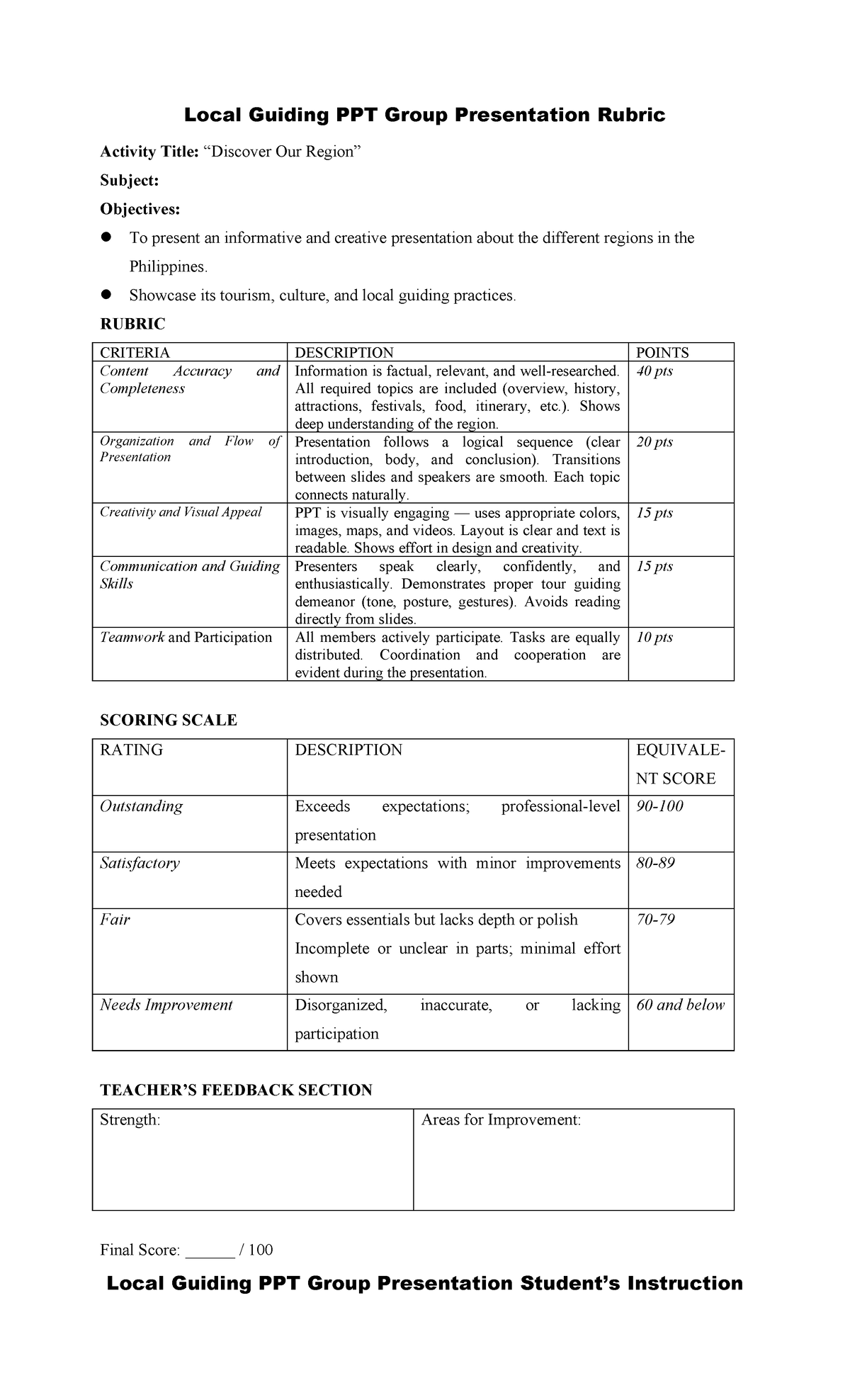 Local Guiding Group Presentation Rubric - PH Regions Overview - Studocu