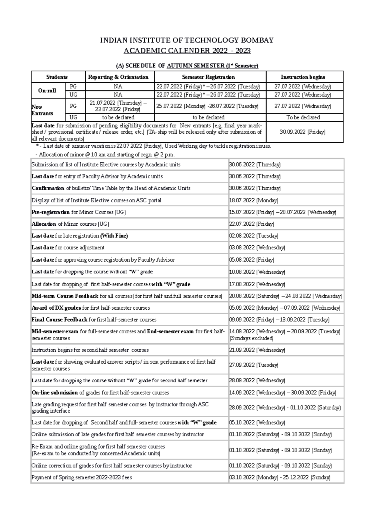 2. Academic Calendar 2022-023 - INDIAN INSTITUTE OF TECHNOLOGY BOMBAY ...