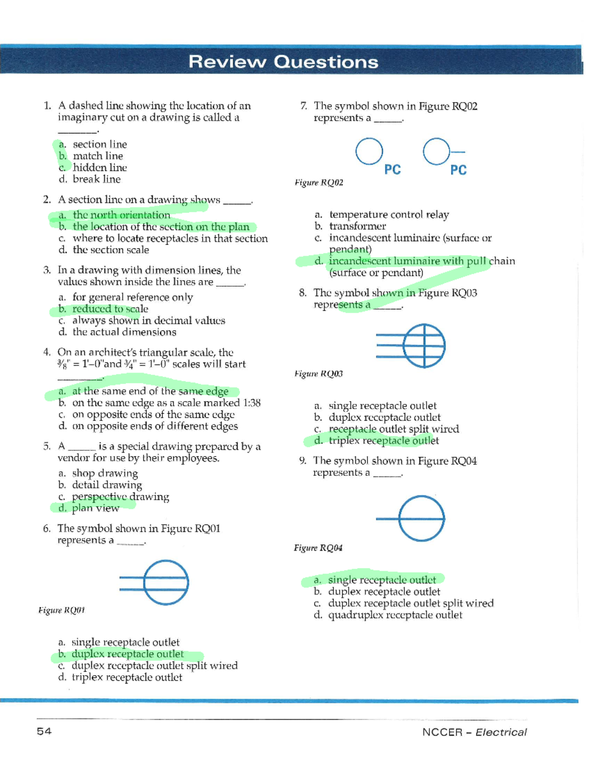 NCCER Electrical Mod 10 Review Questions and Answers - Studocu
