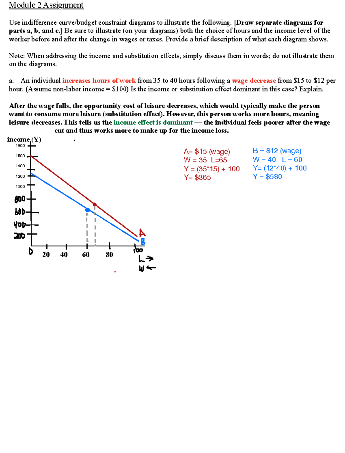 Module 2 Assignment - Indifference Curves & Income Effects Analysis ...