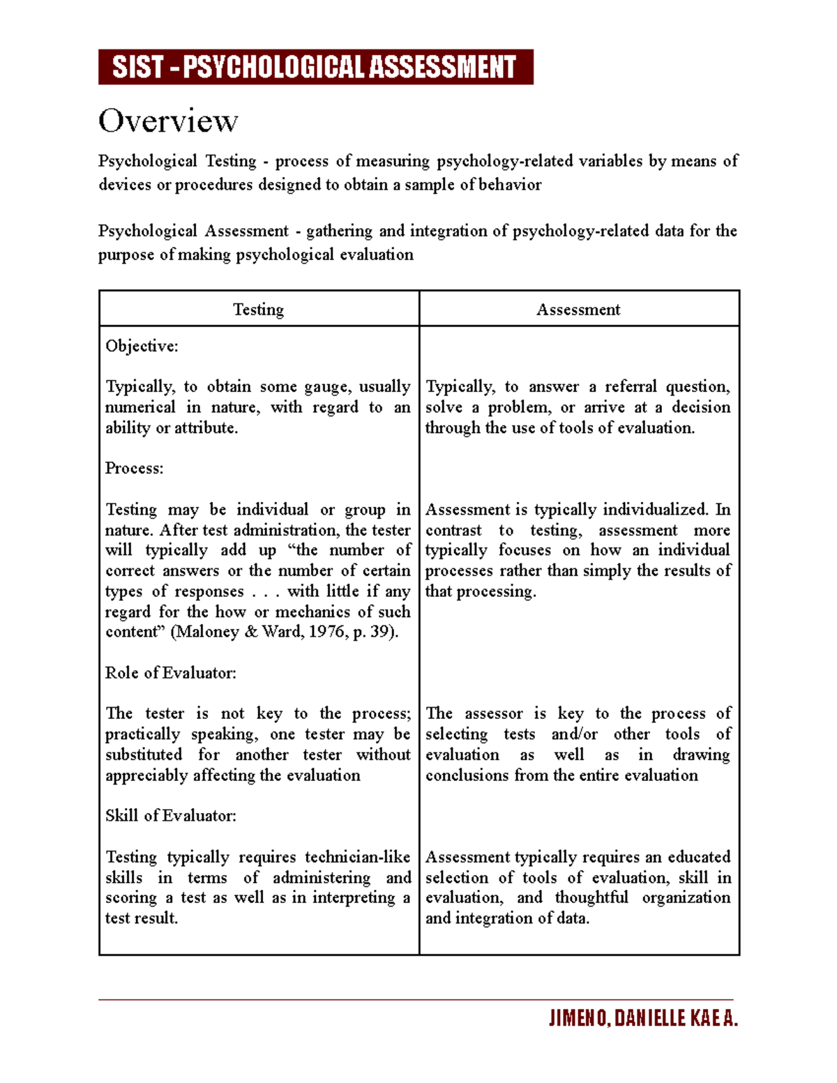 Comprehensive Notes on Psychological Assessment (PSY 101) - Studocu