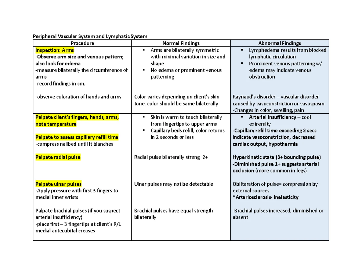 THE PILL, DPMA, Norifam - THE PILL – ORAL CONTRACEPTIVE PILLS ( A pill ...