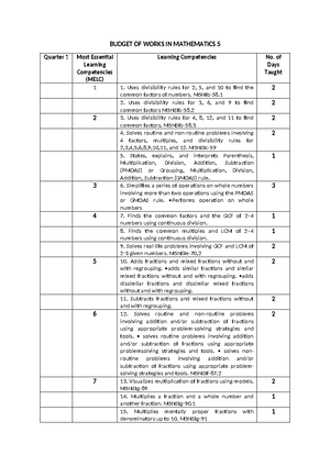 Saturnina Neneng Rizal de Hidalgo - Si Saturnina “neneng” Rizal de ...