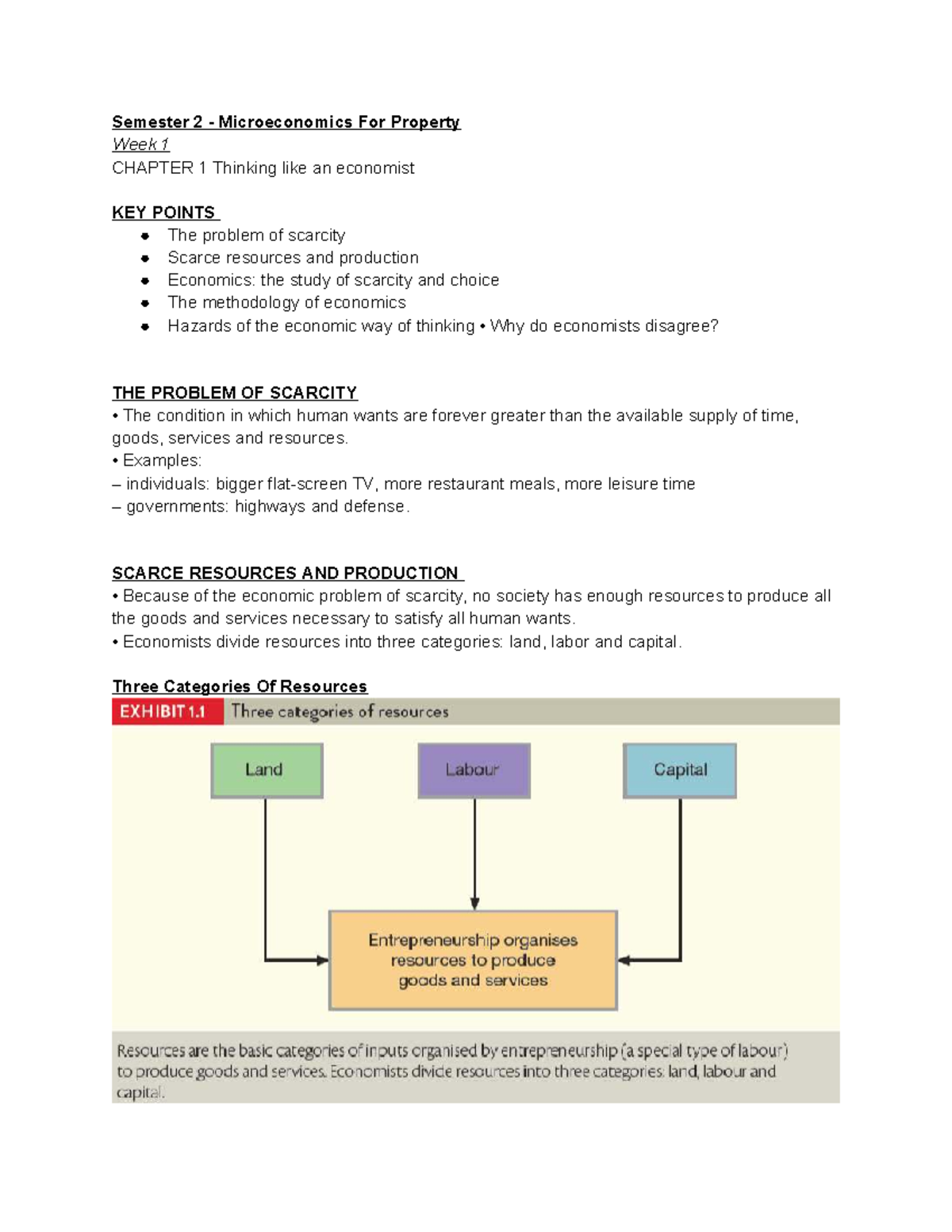 Semester 2 Microeconomics for Property: Week 1 Chapter 1 Key Points ...