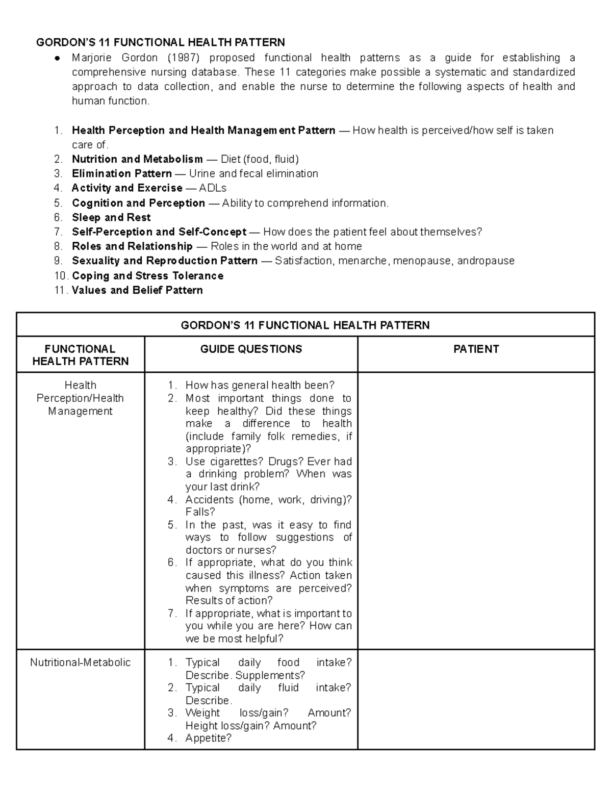 Gordon's 11 Functional Health Patterns: Comprehensive Nursing Guide ...