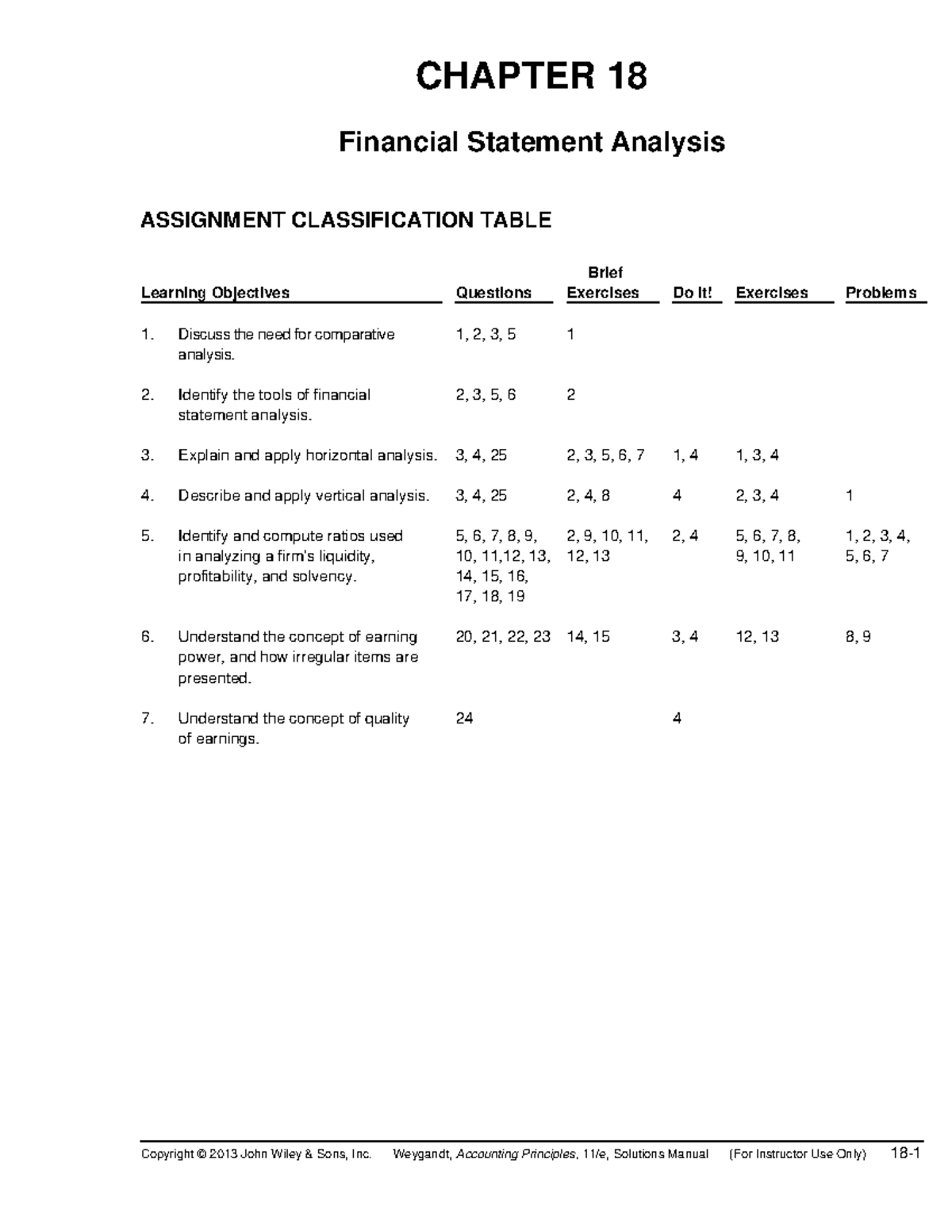 Accounting Principles, 12th Ed. Ch 18: Financial Statement Analysis ...